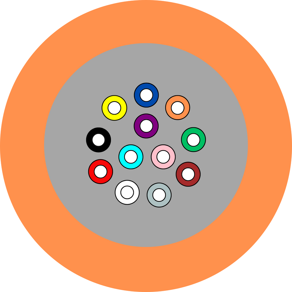 "High-Quality Fibre Optic Cables" – Peak Fibre